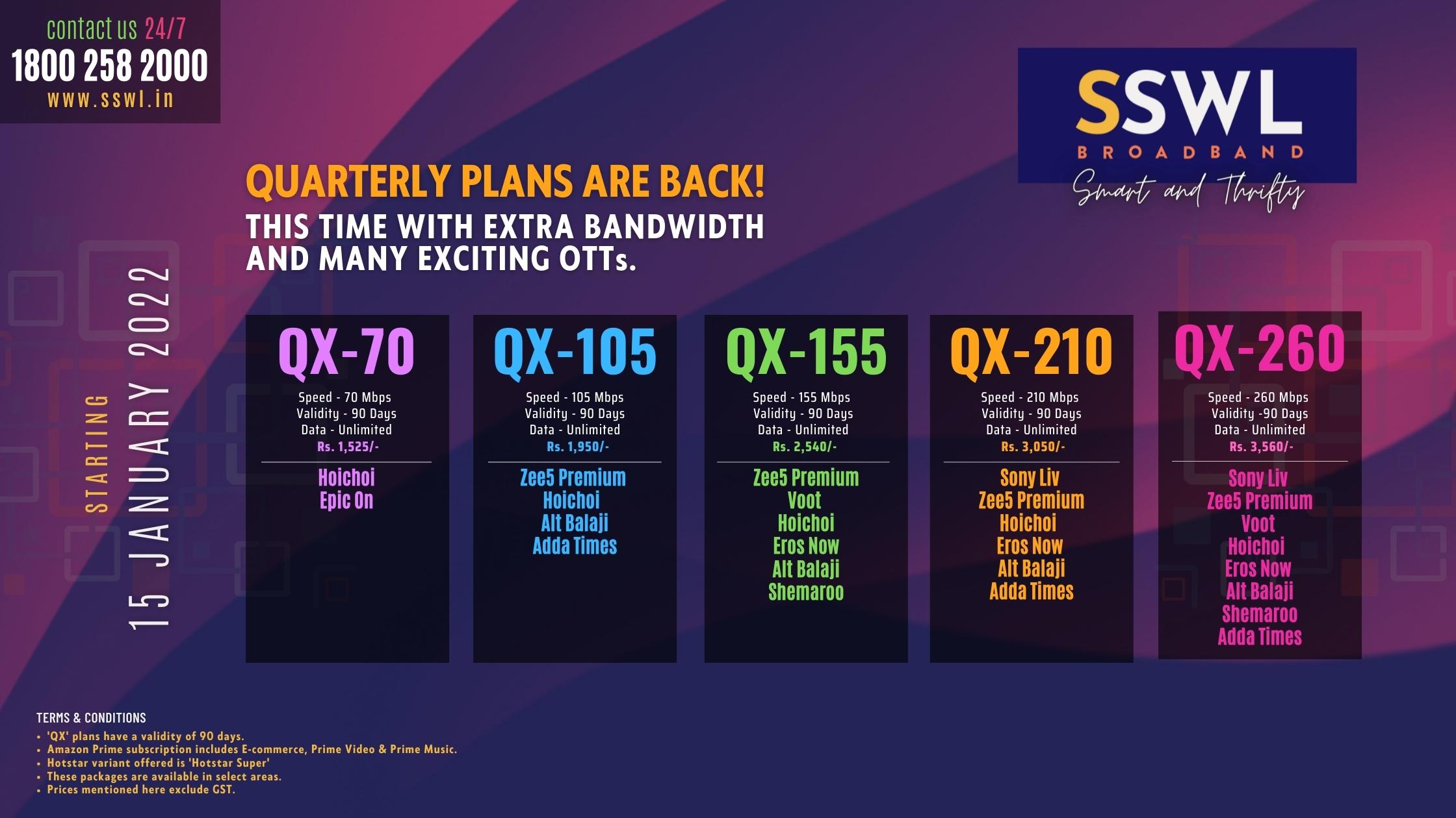 Online Payment System